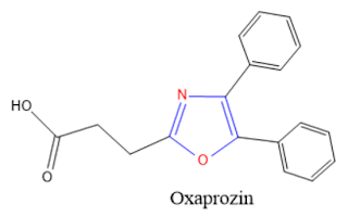 Synthesis, Reactions and Medicinal Uses of Oxazole