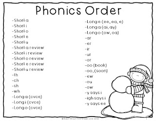 First Grade Love: What is the Order to Teach Phonics?