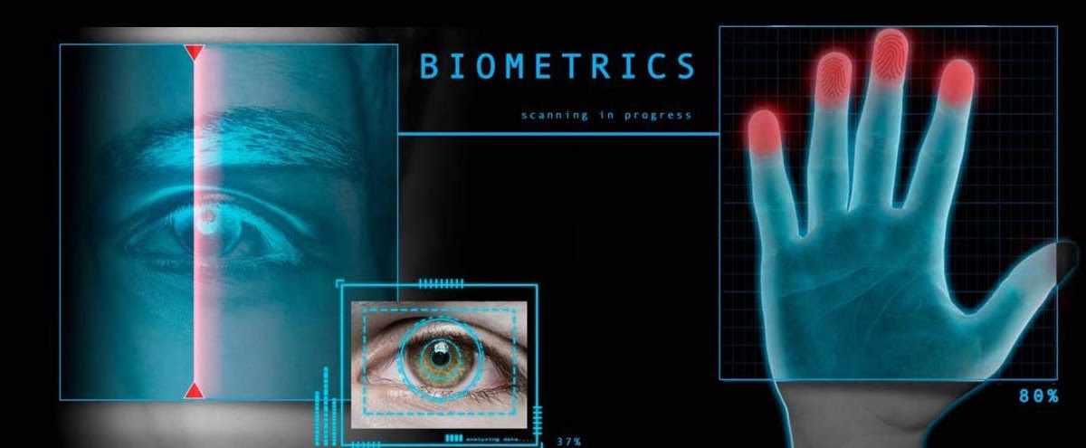 What is Biometrics?
