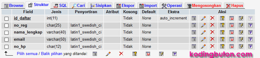 Membuat Kode Unik Otomatis Pada PHP dan MySQL