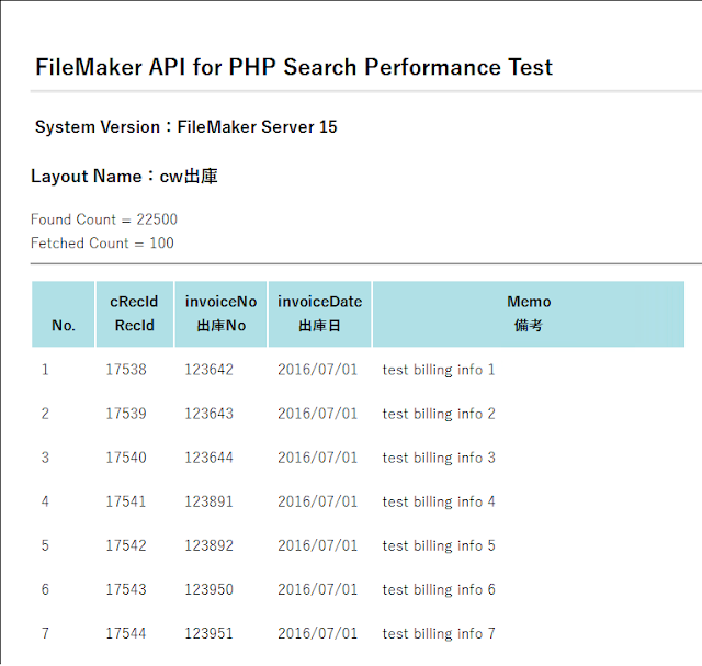 FileMaker API別にCRUDのテストをしてみた | FileMaker って、、、あれかなぁ