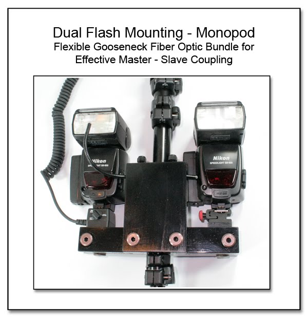 Michael Bass Designs: Always Ready Flash & PW Stand / Bracket