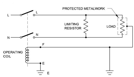 What is the difference between ELCB and RCCB / RCD ? | RCCB VS ELCB ...