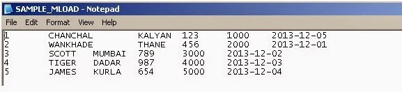 Multi Load (MLoad) In Teradata