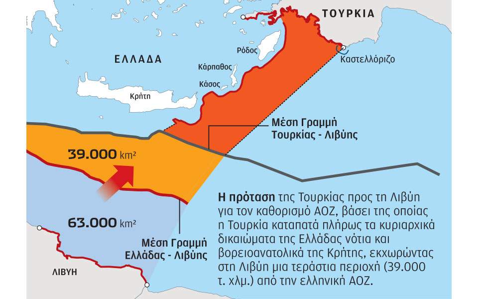 AmynaGR: αοζ μεσογειου