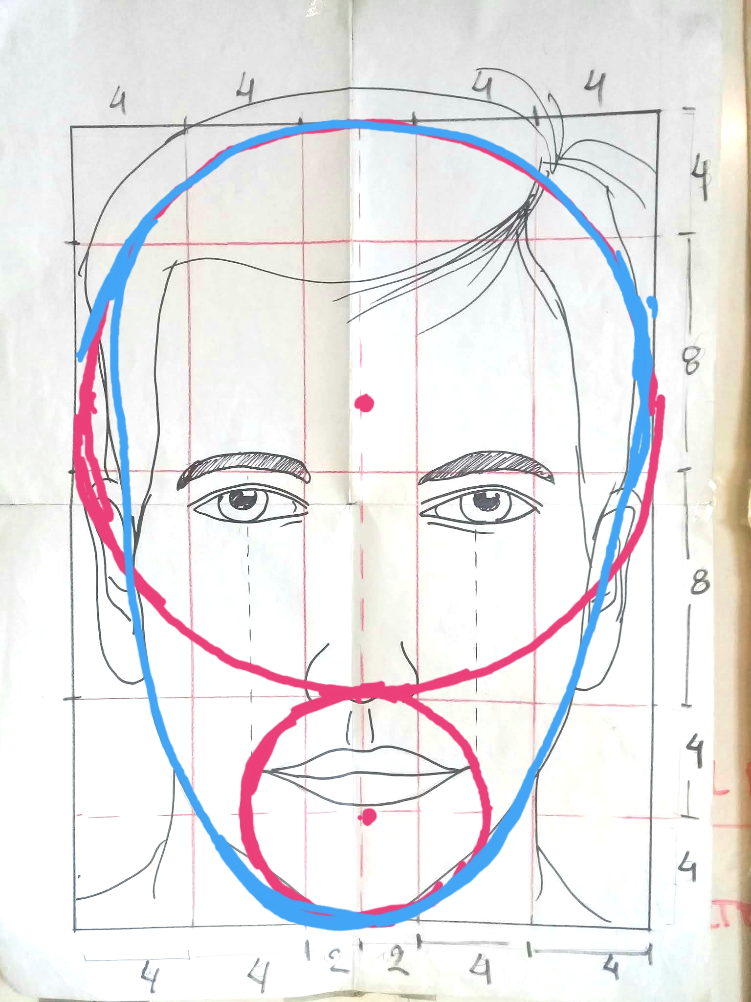 El Blog de Aldo: Dibujando el rostro humano