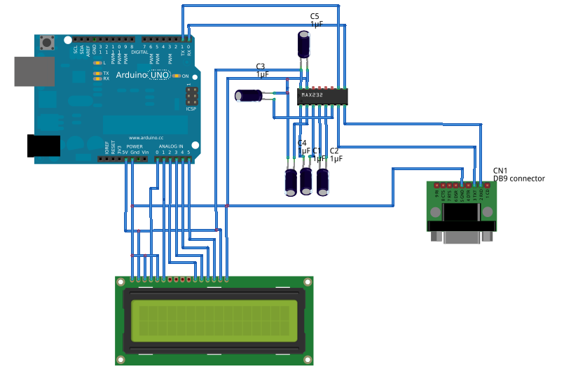 Lab Prototypes: Communicating with Agilent 34970A Data Acquisition unit ...