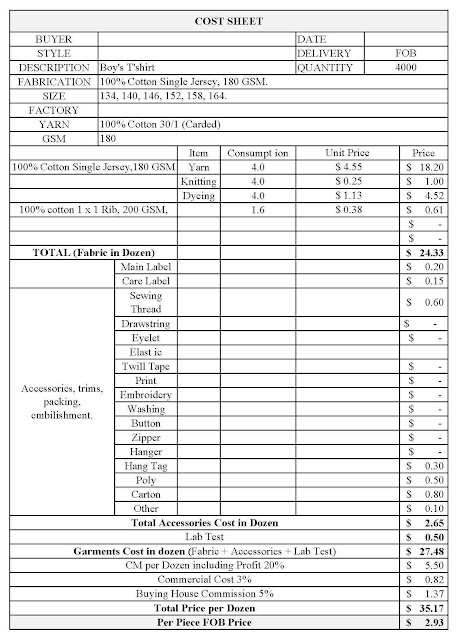 How to Calculate Garment Costing and Pricing
