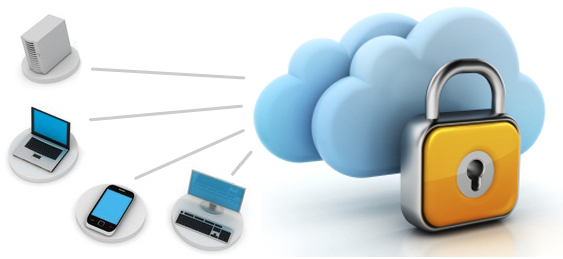 Seguridad en linea: TIPOS DE SEGURIDAD EN LINEA