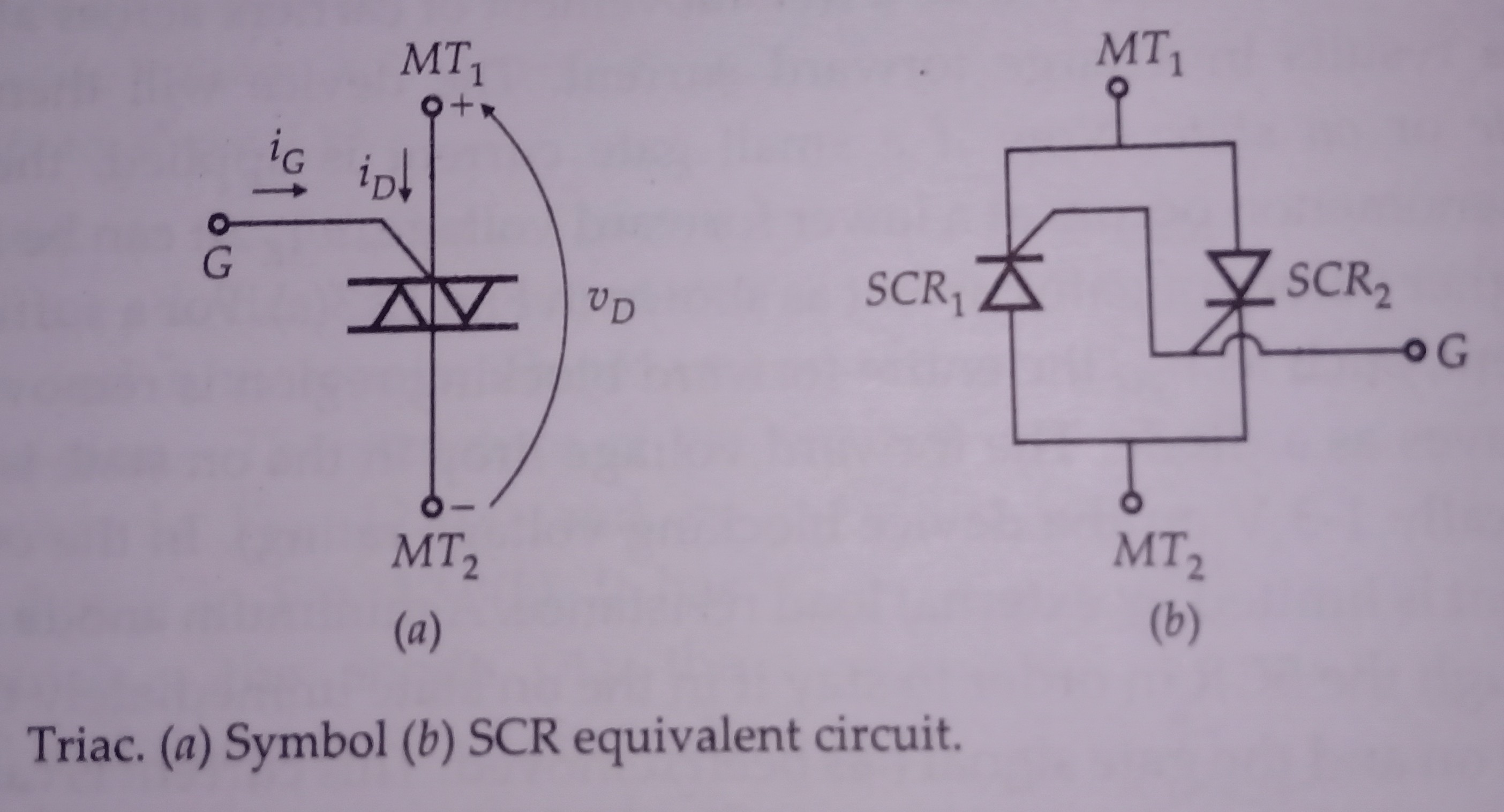 Power semiconductor switches ~ MONU TUTORIALS ACADEMY