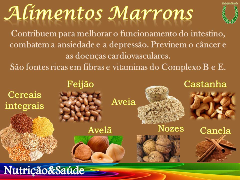 Nutrição&Saude: As cores dos Alimentos - Marrom