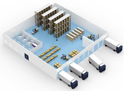MODULO II: Apoya en el proceso de administracion de almacenaje de ...