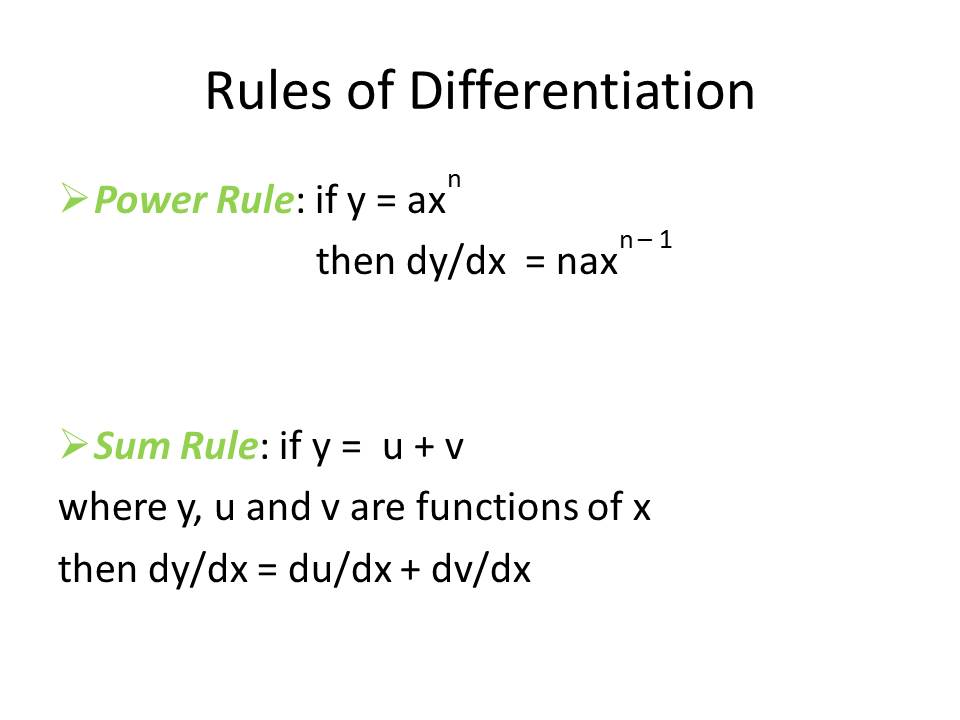 Calculus Made Simple!!!: Differential Calculus - Product Rule and ... Calculus Made Simple!!!: Differential Calculus - Product Rule and ...