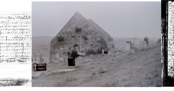 Madden Moments: Ireland Online - Research Links