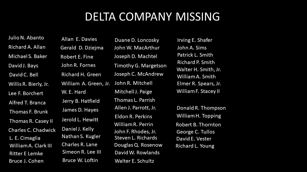 THE BASIC SCHOOL CLASS 4-69