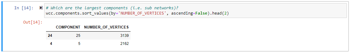 SAP HANA Tutorial, Material and Certification Guide