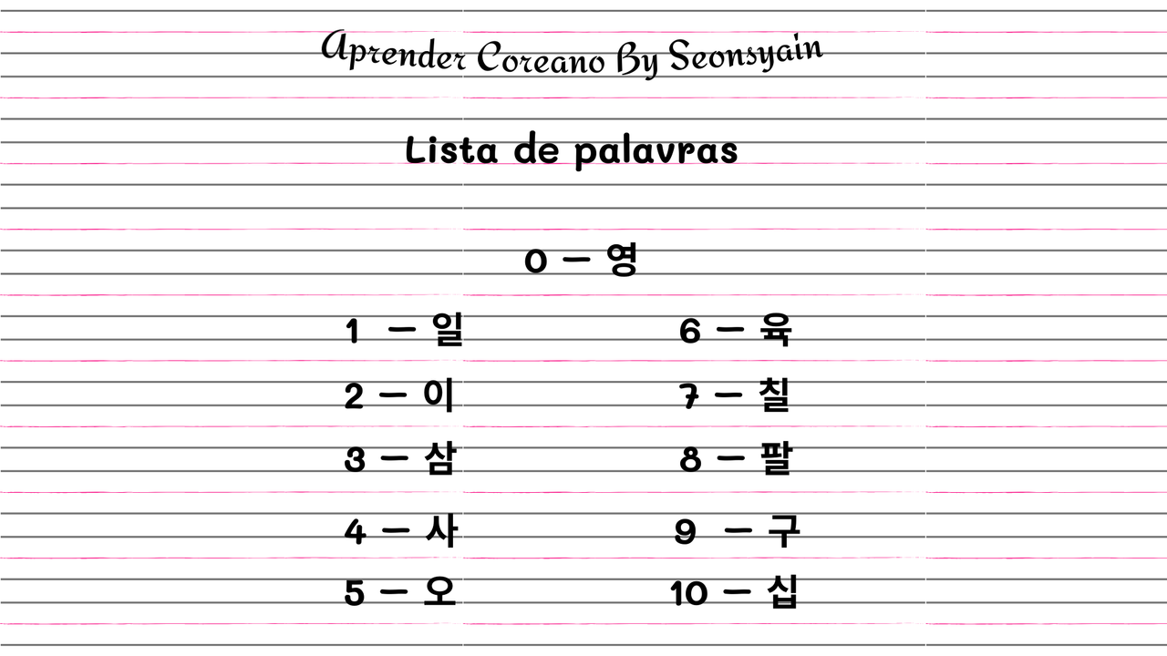Números coreanos: sino-coreano e coreano nativo