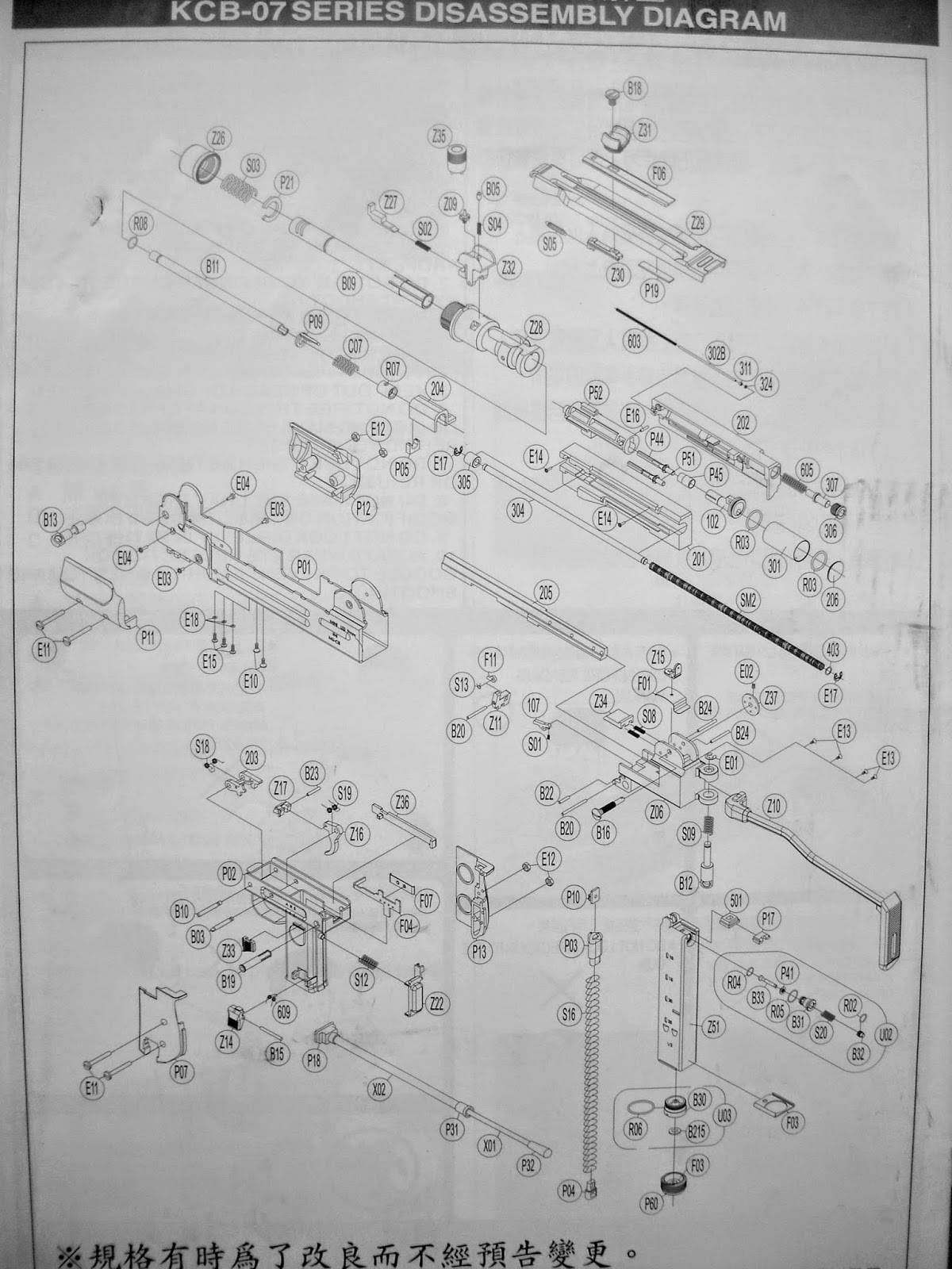 Disassembly, DIY, My Airsoft gun, And Other Things: KWC Mini UZI ...
