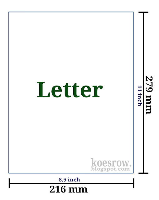 Perbedaan Kertas A4, F4, Letter, dan Legal serta Penggunaannya - Koesrow