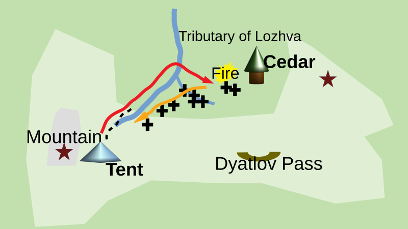 CFZ-USA: DYATLOV PASS WEBSITE