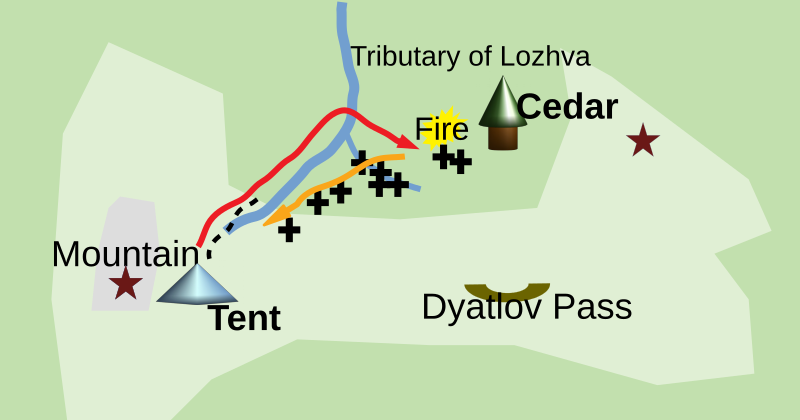 CFZ-USA: DYATLOV PASS WEBSITE