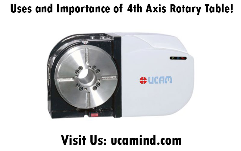 CNC Rotary Table l Direct Drive Rotary Table l Index Table: Uses and ...