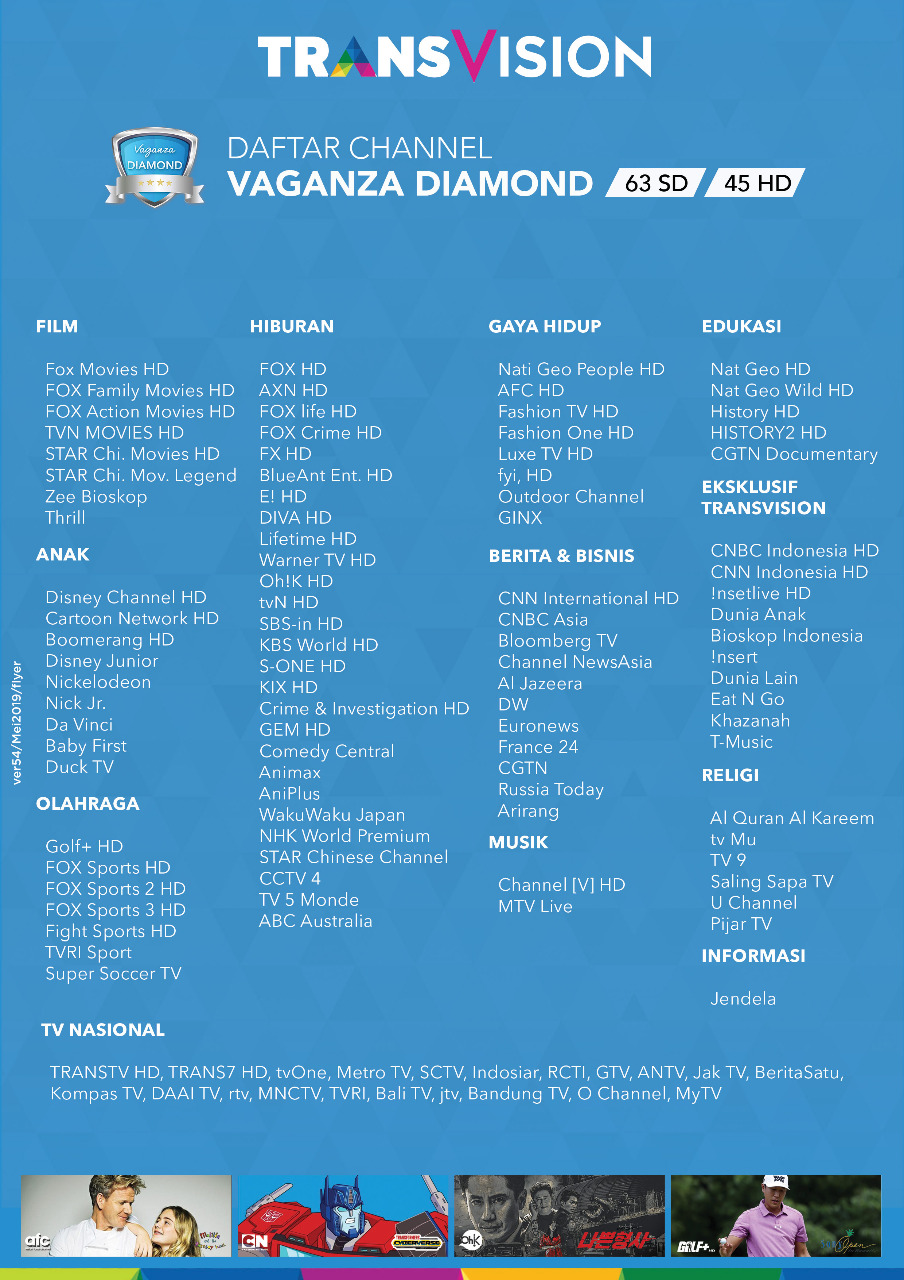 TRANSVISION CIREBON - LANGSUNG PASANG W@ 0822 1423 7317: TRANSVISION HD ...