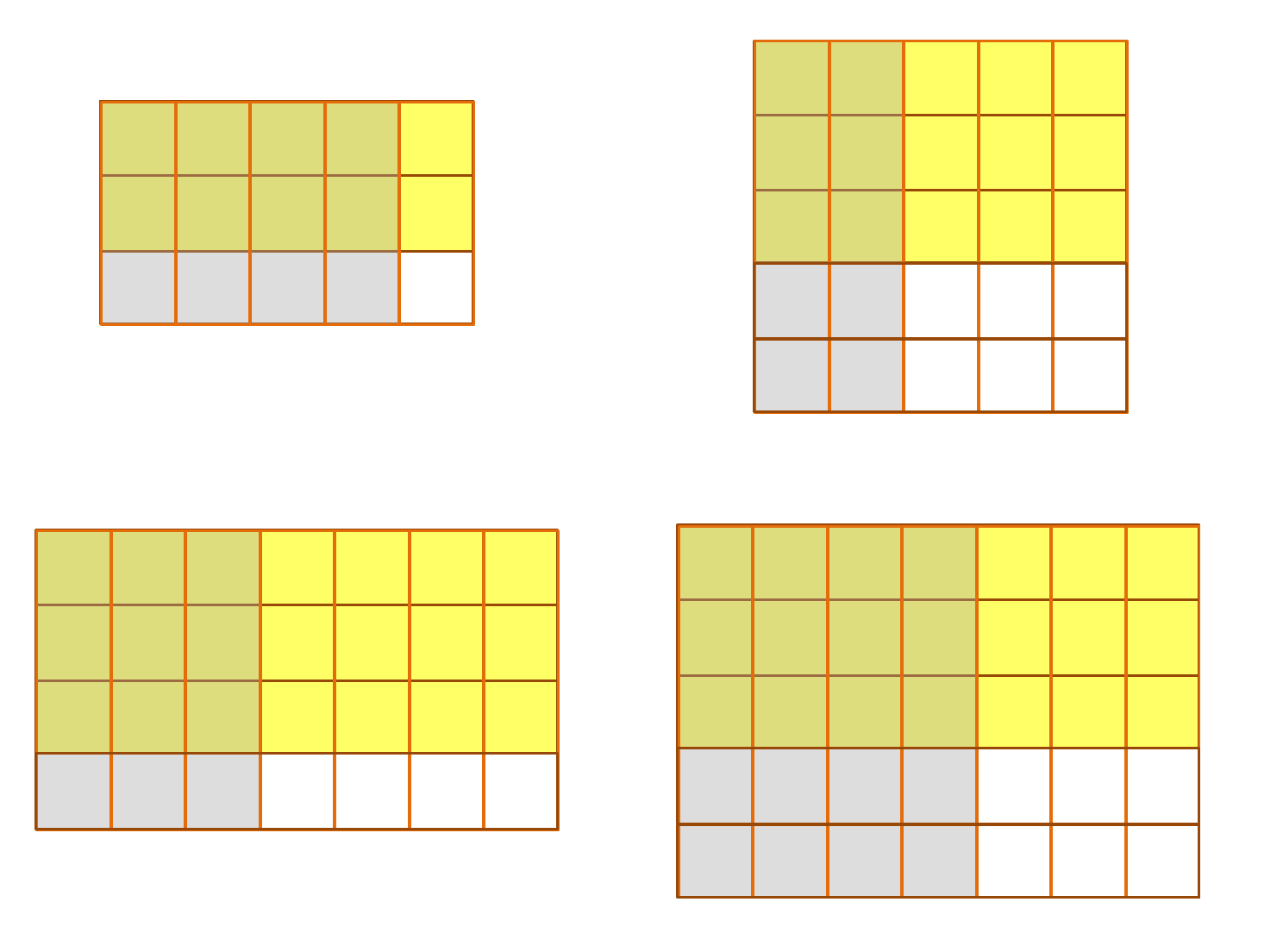 1º ESO Matemáticas : MATEMÁTICAS VISUALES: FRACCIONES