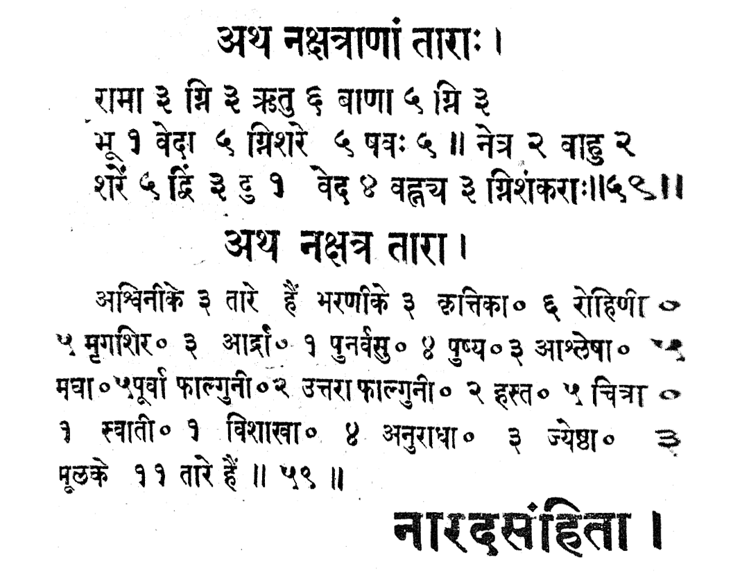 Hindu Astrology: Parashara: Charts and Tables