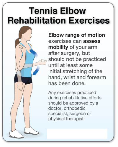 Elbow Range Of Motion Exercises