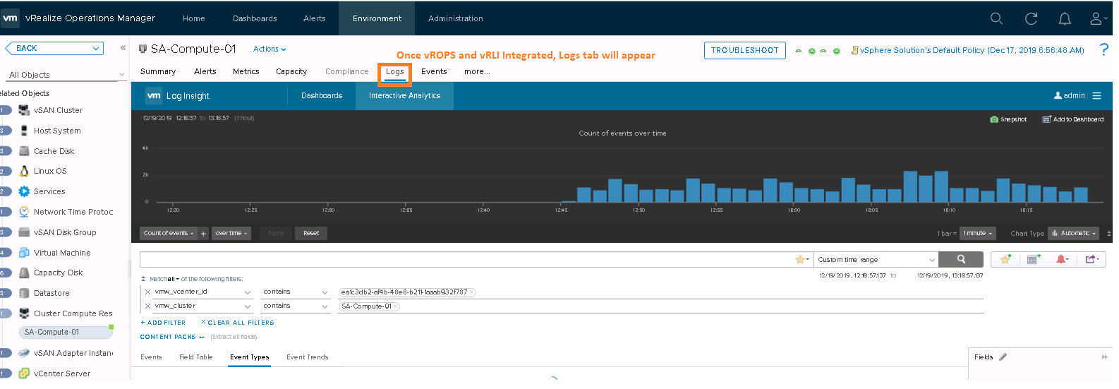 Virtualization The Future: vRealize Log Insight(vRLI) 8.x Integration ...