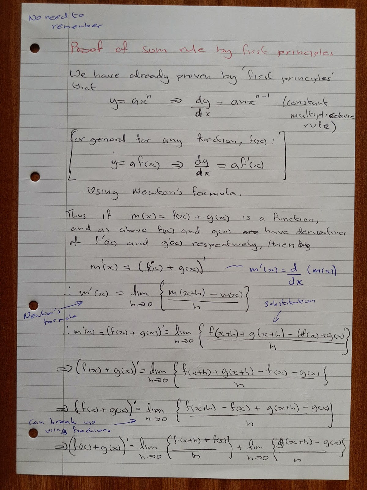 A Level Maths Notes: AS Differentiation: Proof of Sum rule