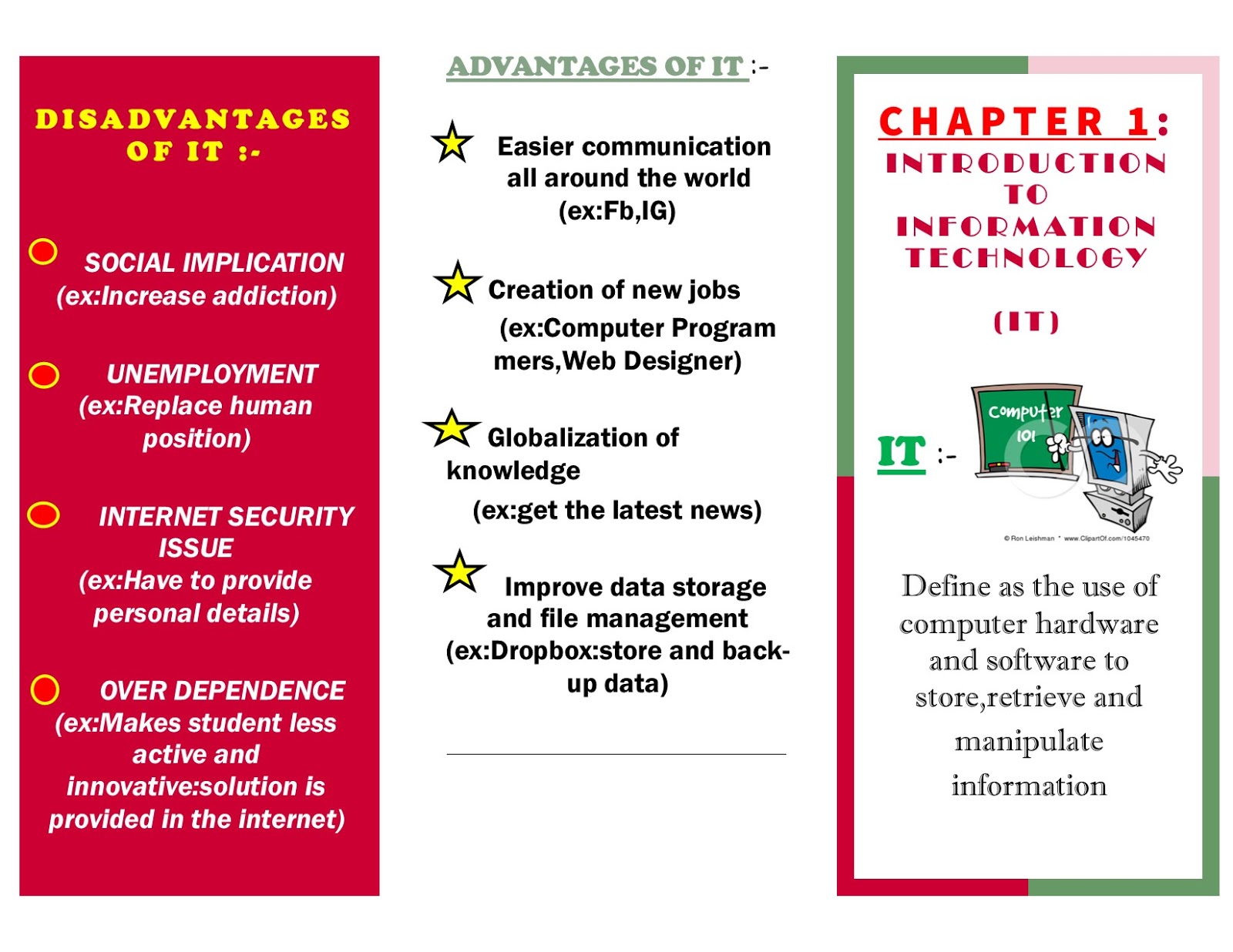 Science Computer: BROCHURE (CHAPTER 1)