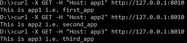 How To Implement Virtual Hosting Proxy Servers In Nodejs Coding Defined
