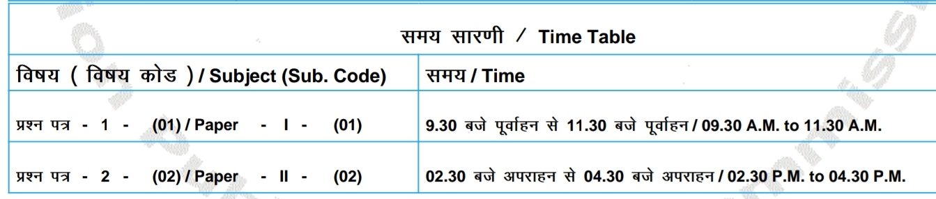 UPSC CSE complete Time Table - Class Notes 4 You