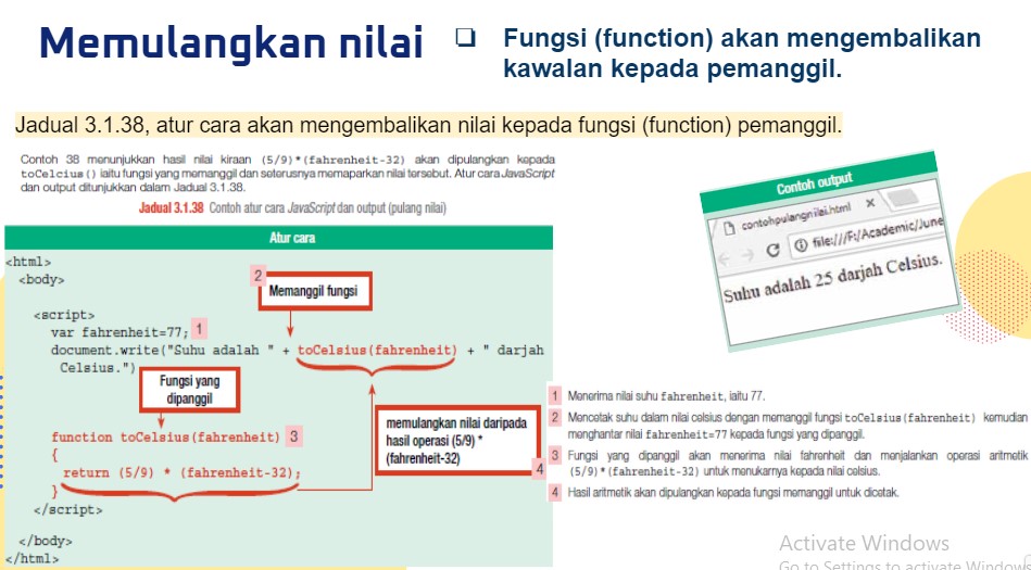SAINS KOMPUTER & ASAS SAINS KOMPUTER: SK T5 : 3.1.7 & 3.1.8 FUNCTION ...