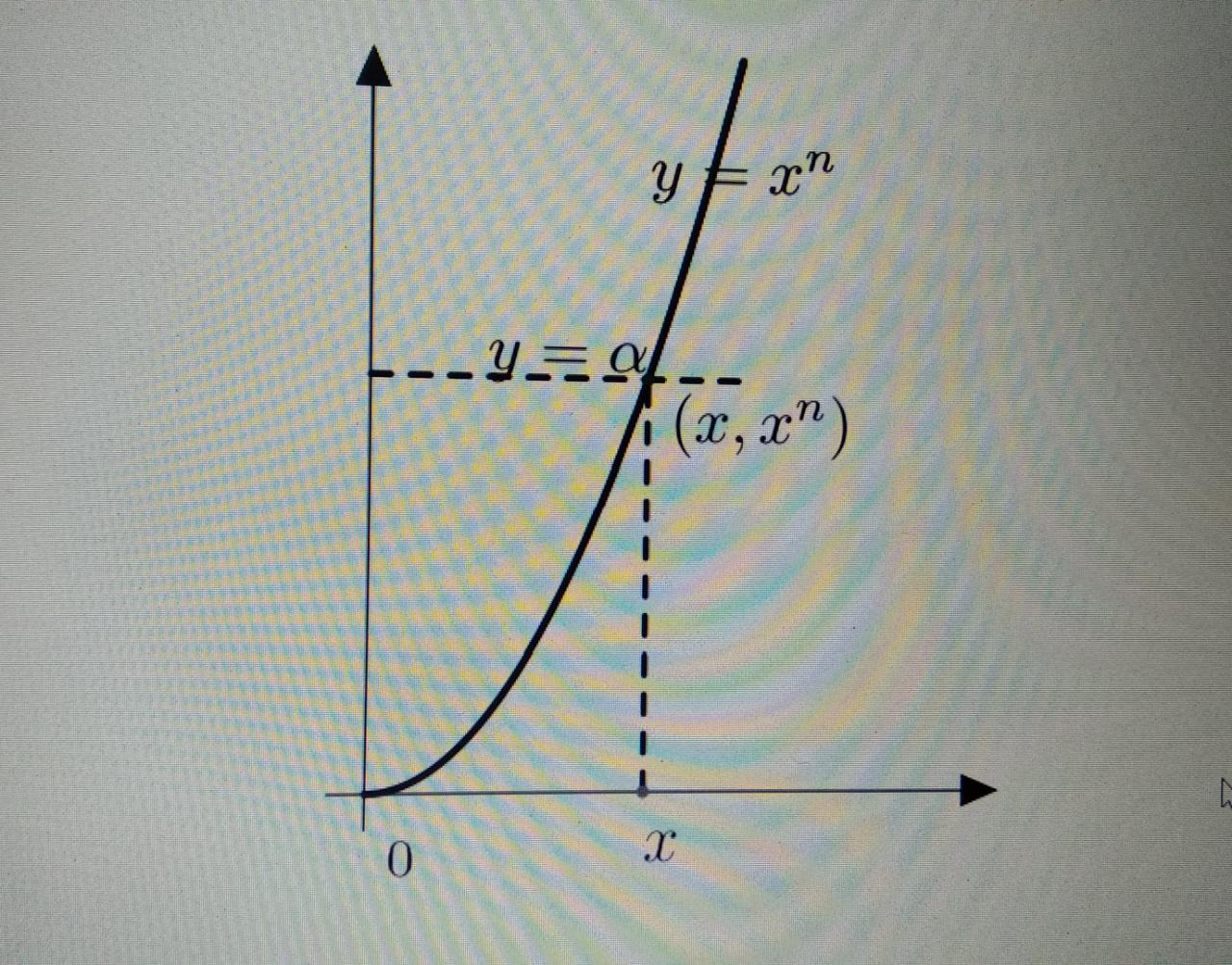 Let α ∈ R be nonnegative and n ∈ N. Then there exists a unique non ... Let α ∈ R be nonnegative and n ∈ N. Then there exists a unique non ...