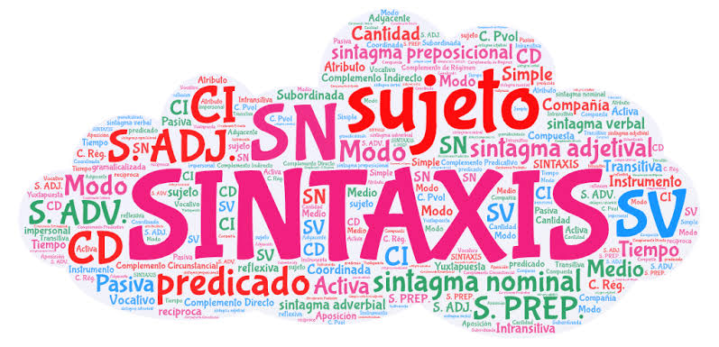 Sintaxis del Español: ¿QUÉ ES SINTAXIS?