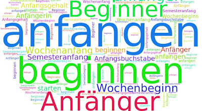 Quero aprender alemão - Deutsch als Fremdsprache: Palavras que ...