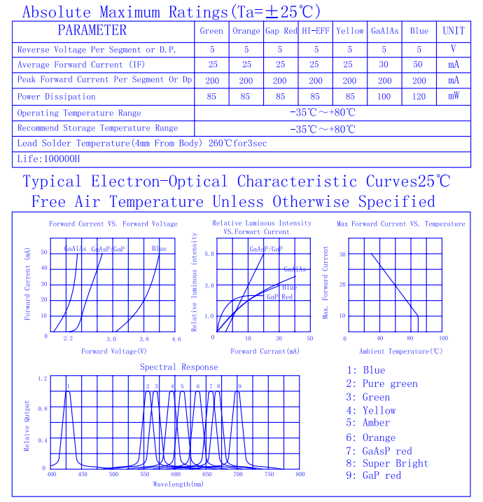 Teknik Elektro: APLIKASI ENCODER DECODER