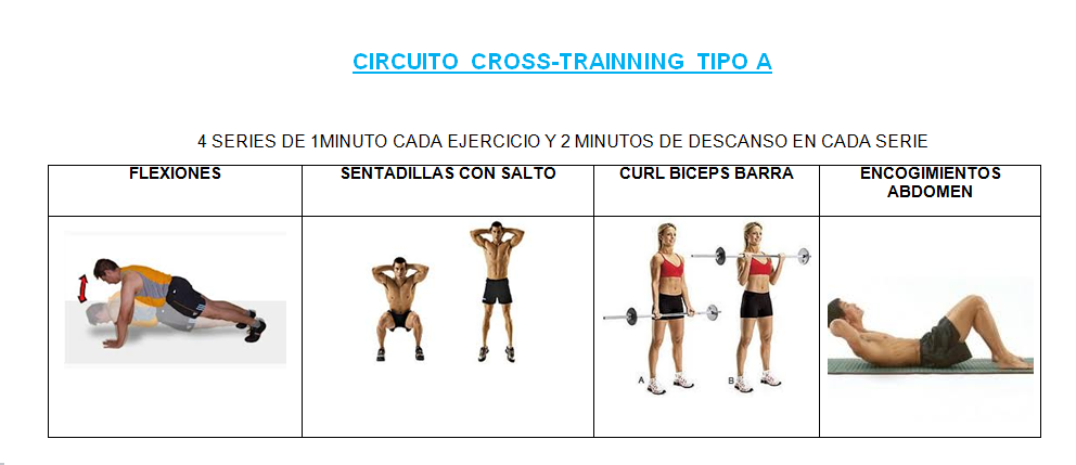 Deporte y educación: CROSS-TRAINNING