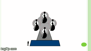 The Donnelly “Over Unity” Machine