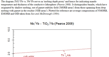 GCDkit forum: GCDkit 4.0 (Great October Revolution) just released!