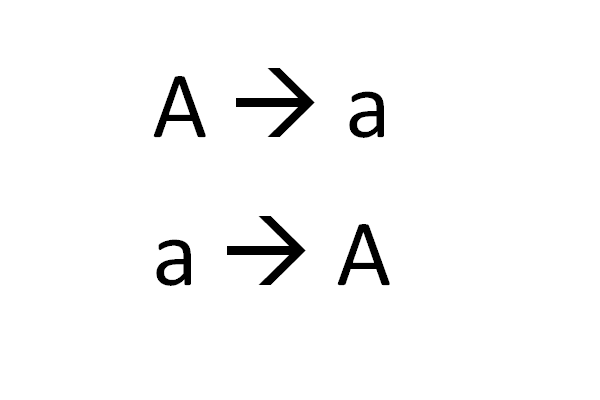 Conversion Between Uppercase and Lowercase Letter in C / C++ / Java ...