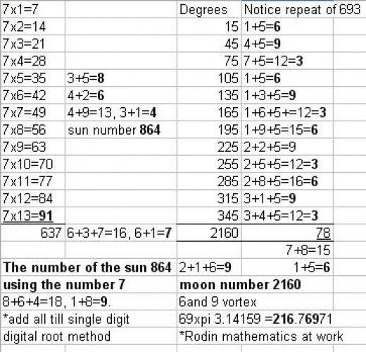 Ancient Black History: Emerald Tablet, Tablet II, Halls of Amenti ...