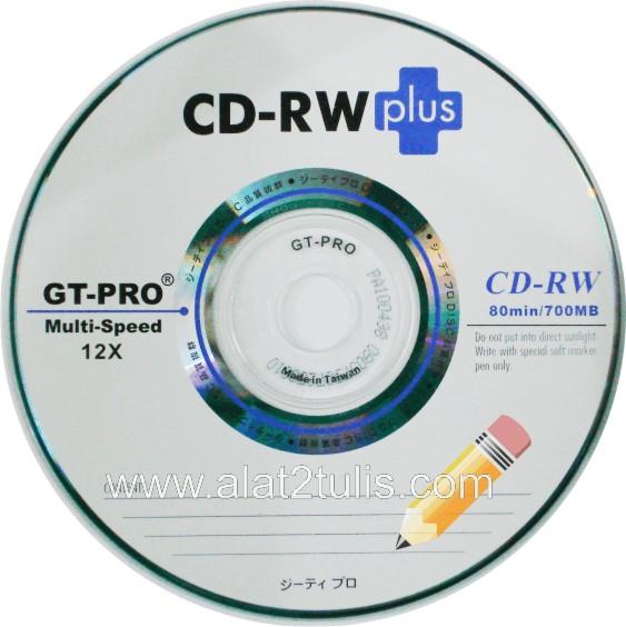 Media Penyimpanan Data