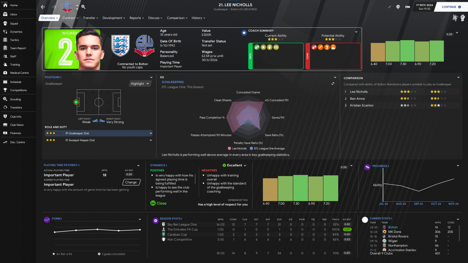 Football Manager 2021 Skin - TCS 2021 | FM Blog | FM23
