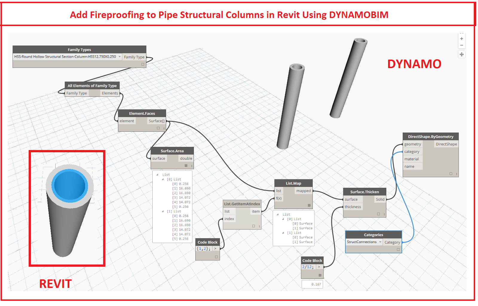 The Simply Complex Blog: Add Fireproofing to Structural W and HSS Round ...