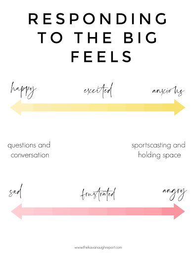 Responding to the Big Feels