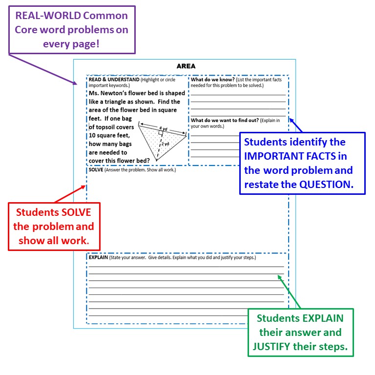 Exceeding the CORE: 6th Grade GEOMETRY: Area, Volume & Surface Area